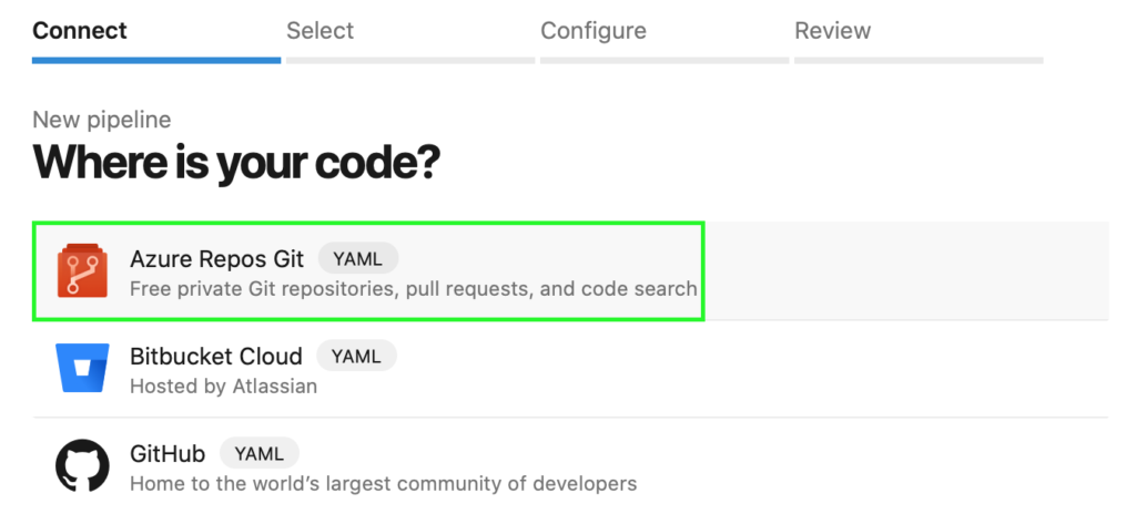 Terraform Deploy Pipeline In Azure Devops Azure Way