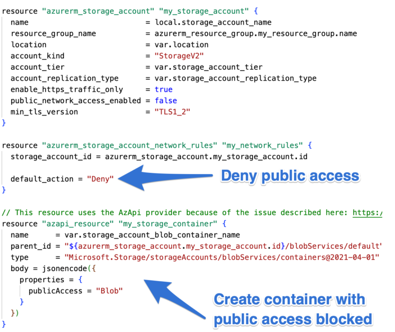 Azure Front Door As Secure Storage Blobs Access Azure Way 4757